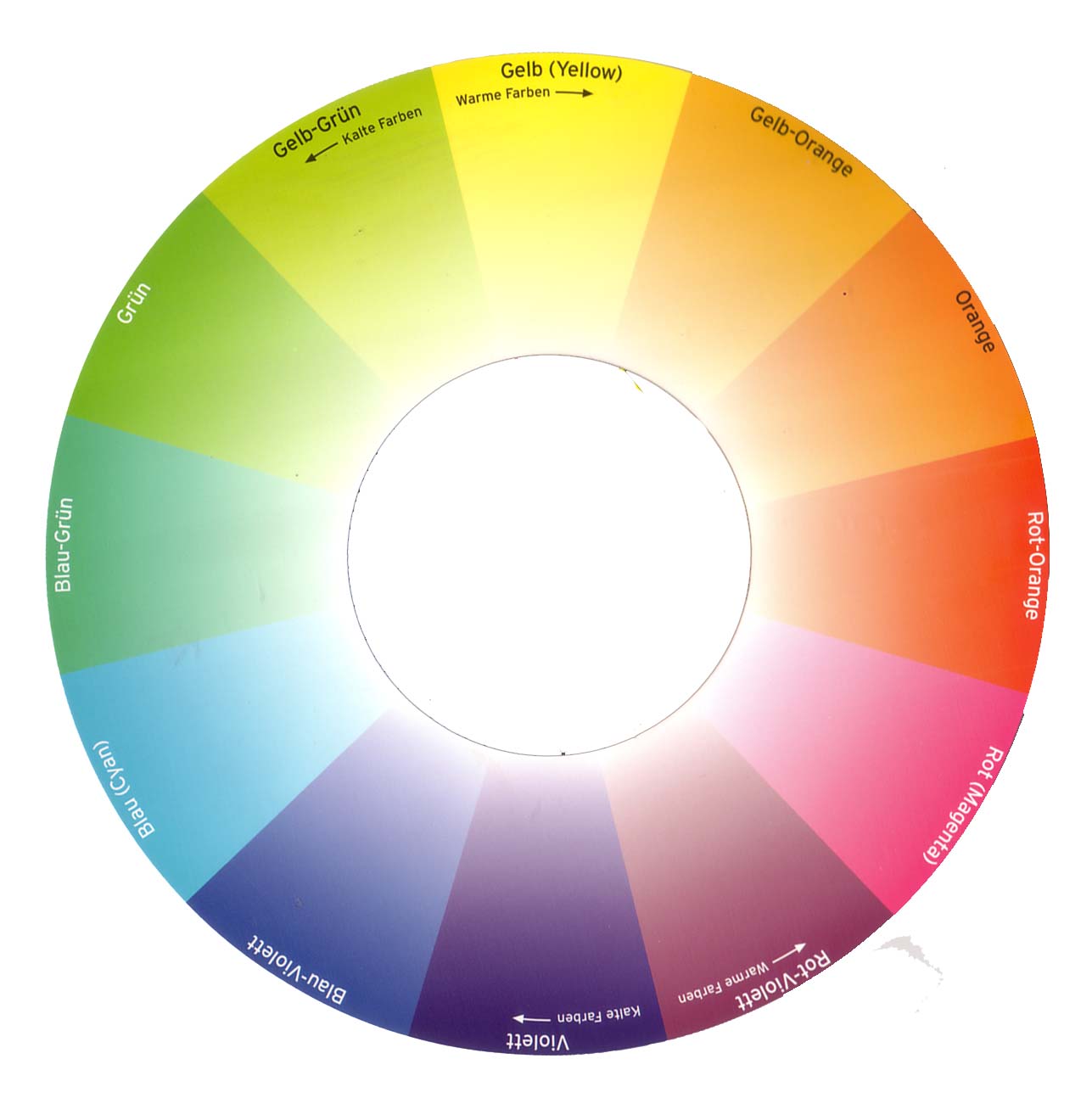 Color wheel - learn to work with a color wheel - Watercolor & Oil ...